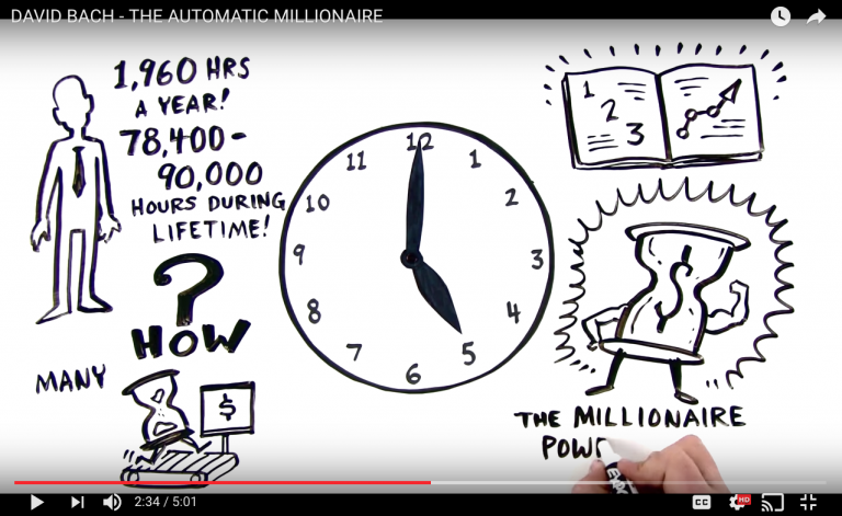 David Bach Blog | Learn how to live and finish rich